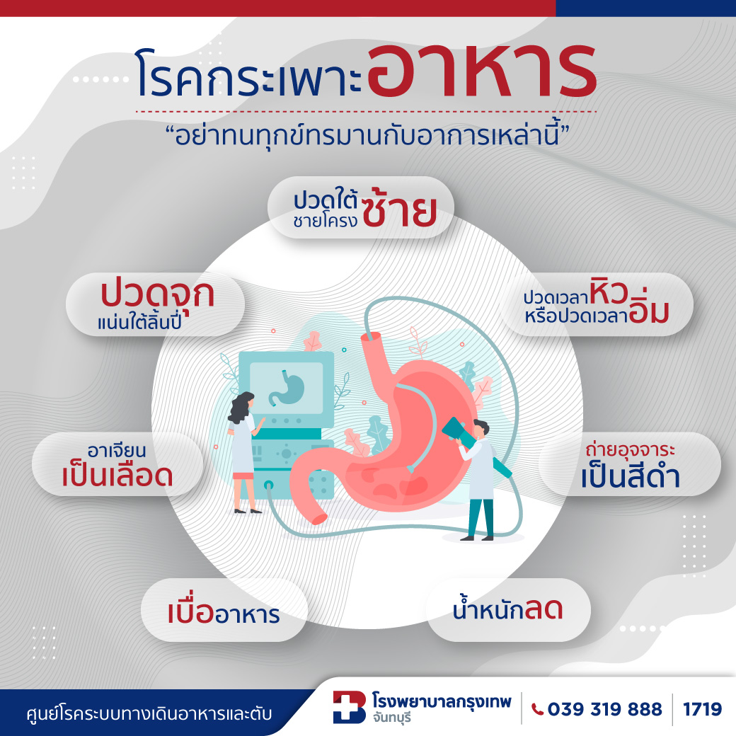 โรคกระเพาะ (Peptic ulcer)